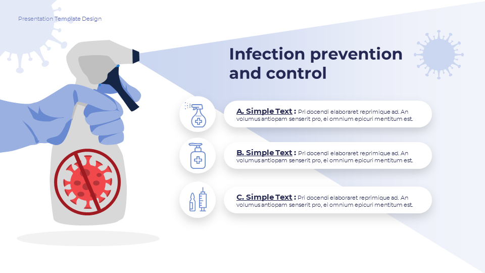 Covid-19 PPT Business