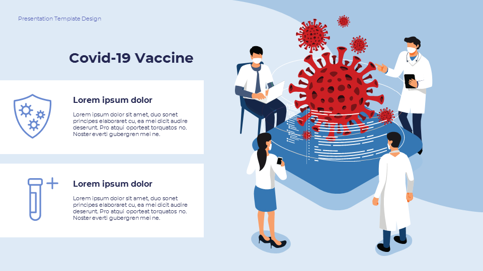 Covid-19 PPT Business