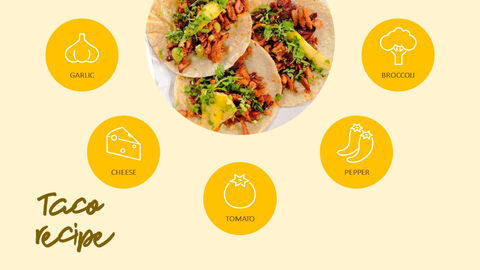 Taco Plantillas de presentación