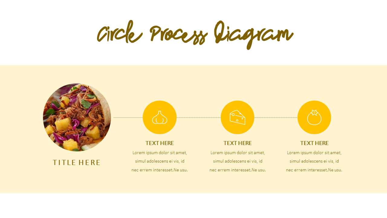 Taco Presentation Templates