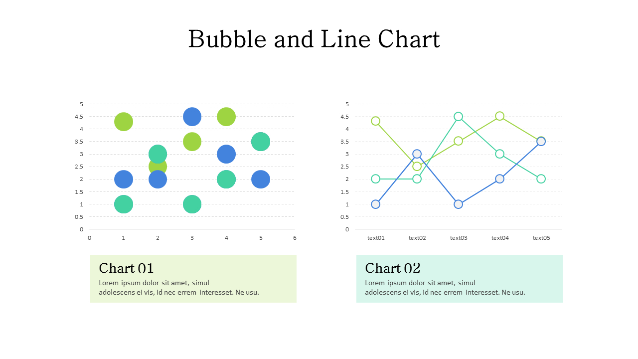 Bubble and Line Mix Chart