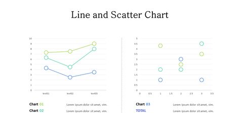 Bubble and Line Mix Chart