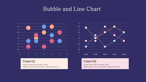 Bubble and Line Mix Chart