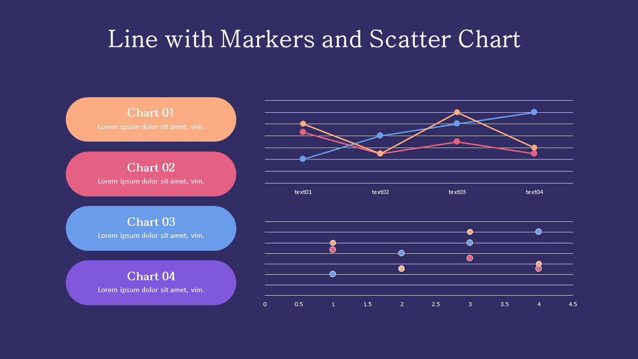 Bubble and Line Mix Chart