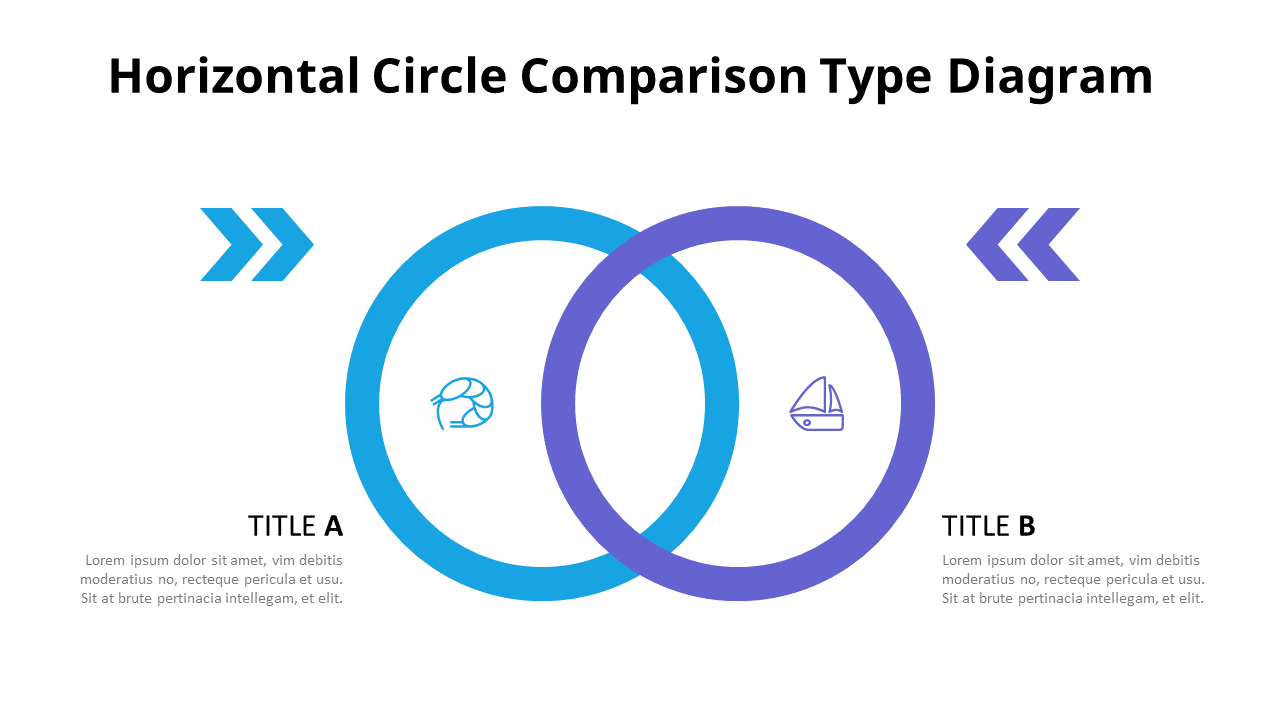 Circles Relationship Diagram