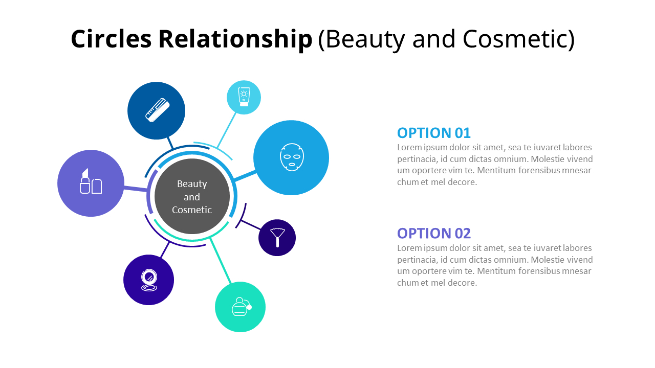 Circles Relationship Diagram