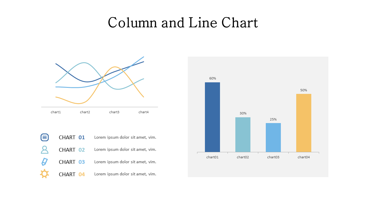 Column Line Powerpoint Charts Powerpoint Charts Powerpoint Chart My