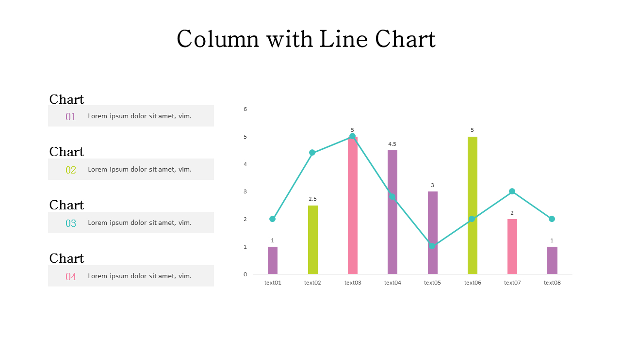 Column and Line Mix Chart