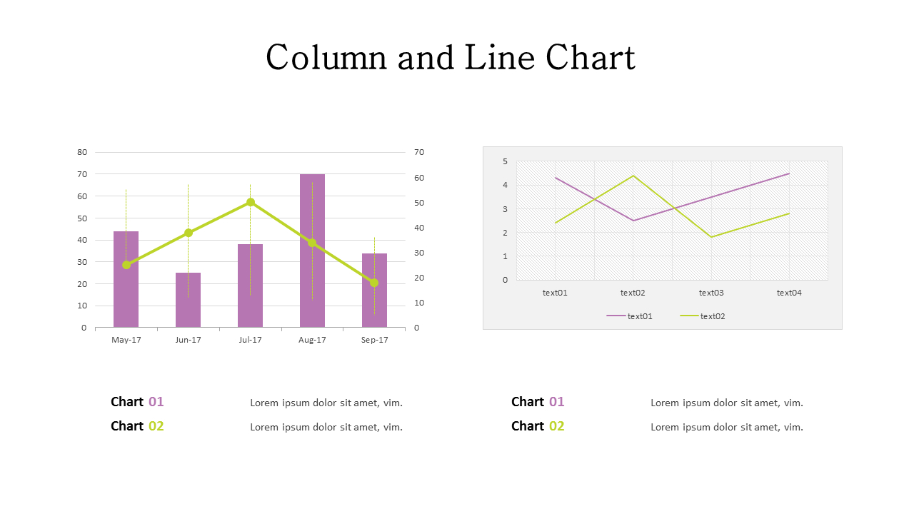 Column and Line Mix Chart