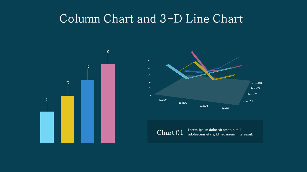 Column and Line Mix Chart