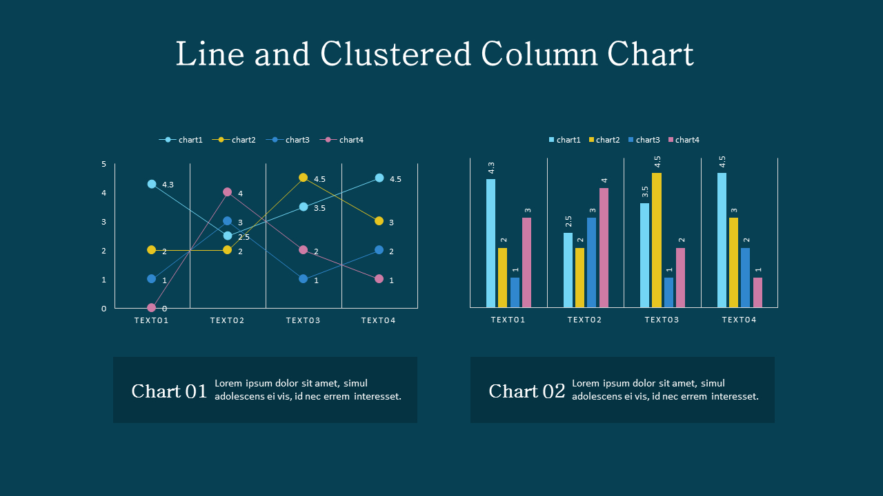 Column and Line Mix Chart