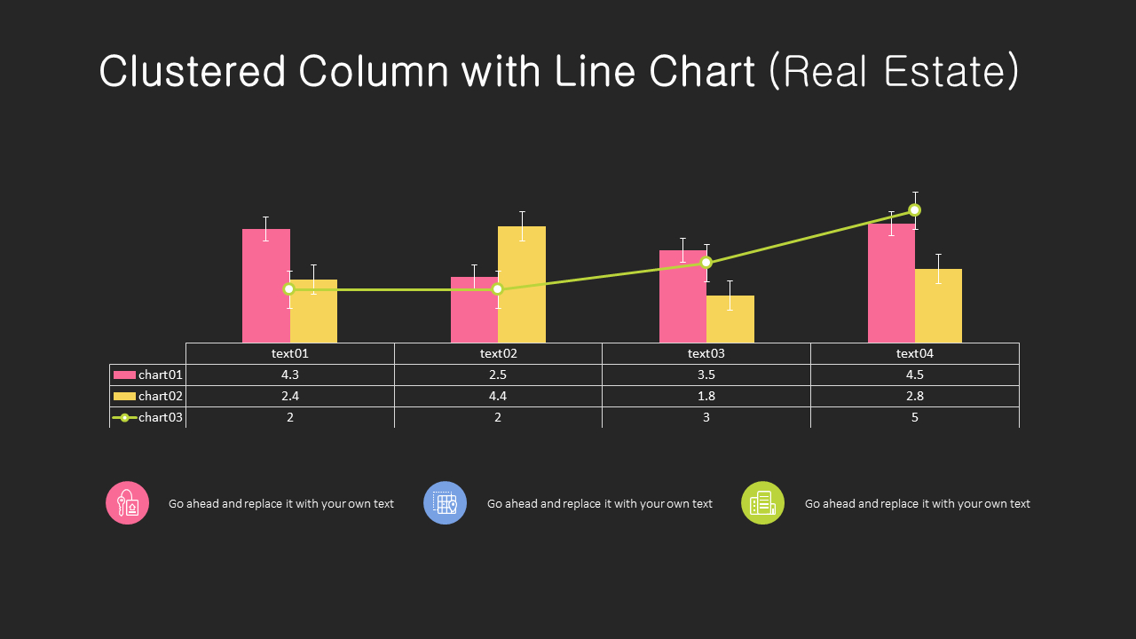 Combination Chart