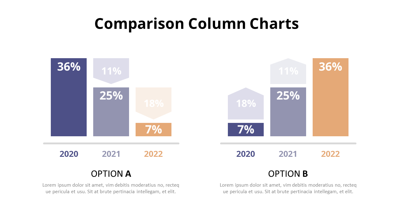 Comparison Bar Chart Diagram