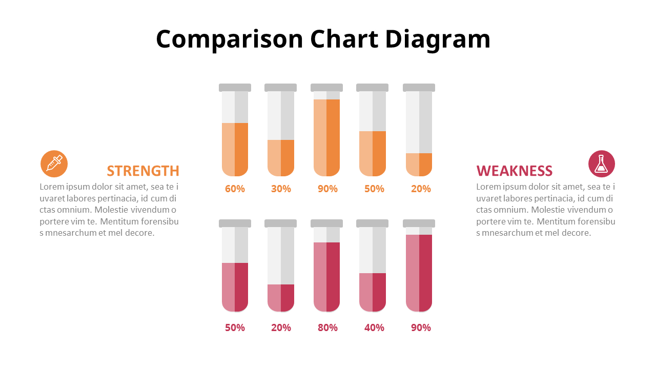 Comparison Chart Diagram