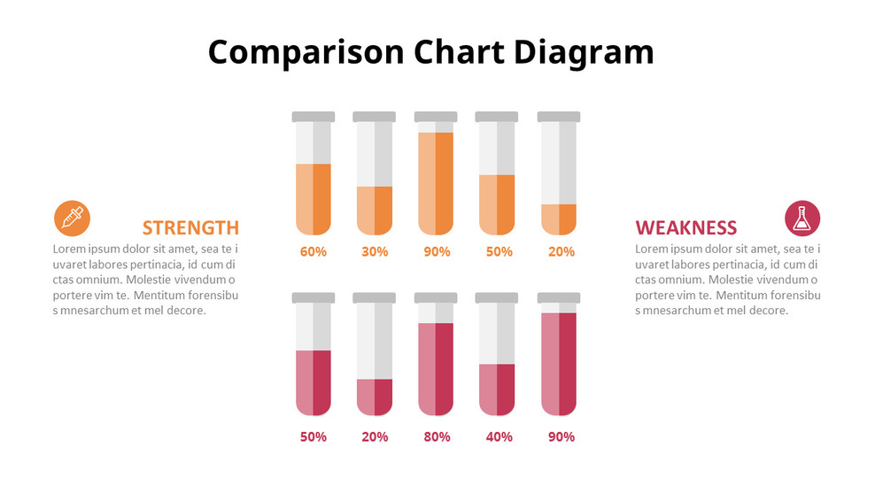 Comparison Chart Diagram