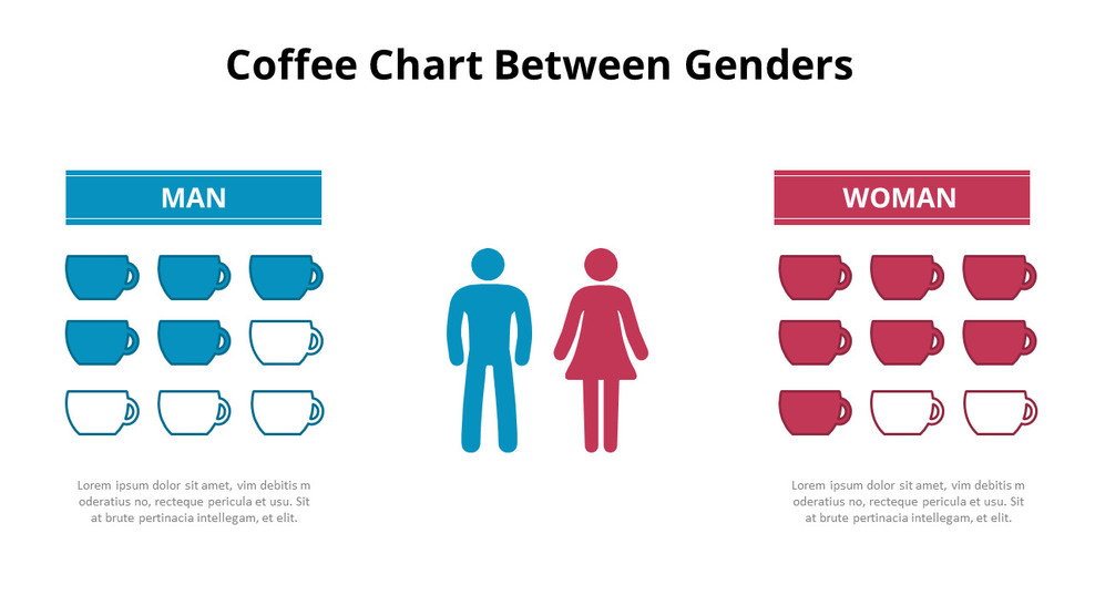 Comparison Chart Diagram