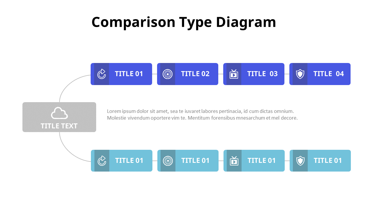 Comparison List Diagram|Relationship