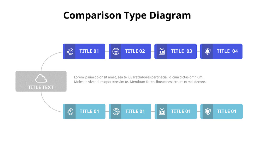 Comparison List Diagram|Relationship