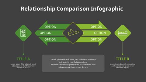 Compare Diagram