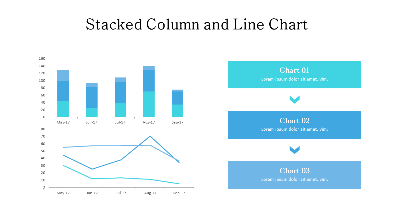 Line and Stacked Column Mix Chart