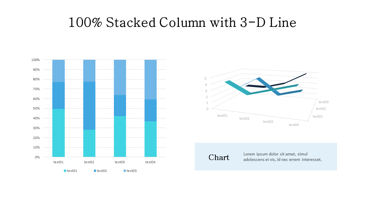 Line and Stacked Column Mix Chart