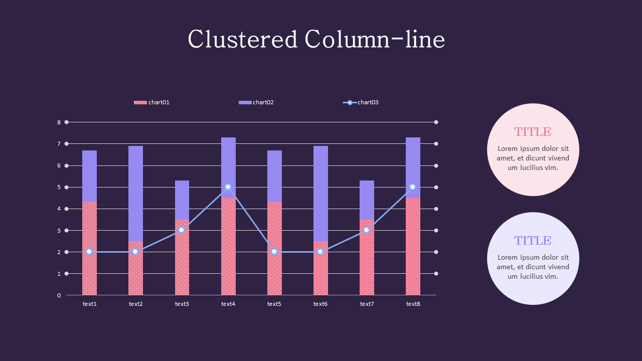 Line and Stacked Column Mix Chart