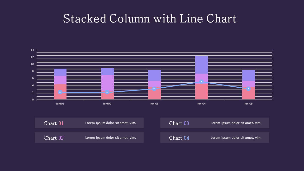 Line and Stacked Column Mix Chart