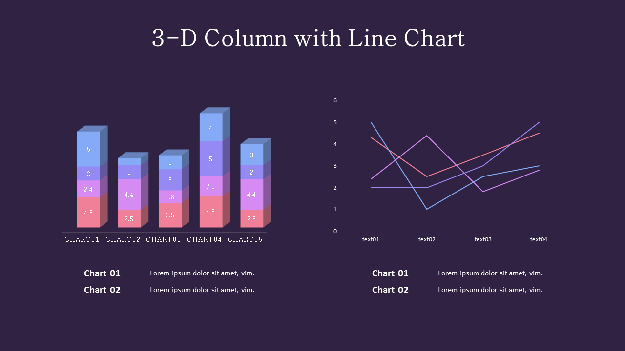 Line and Stacked Column Mix Chart