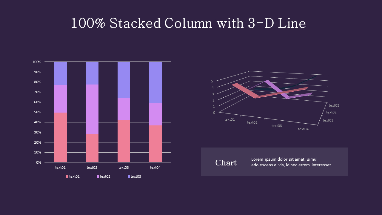 Line and Stacked Column Mix Chart