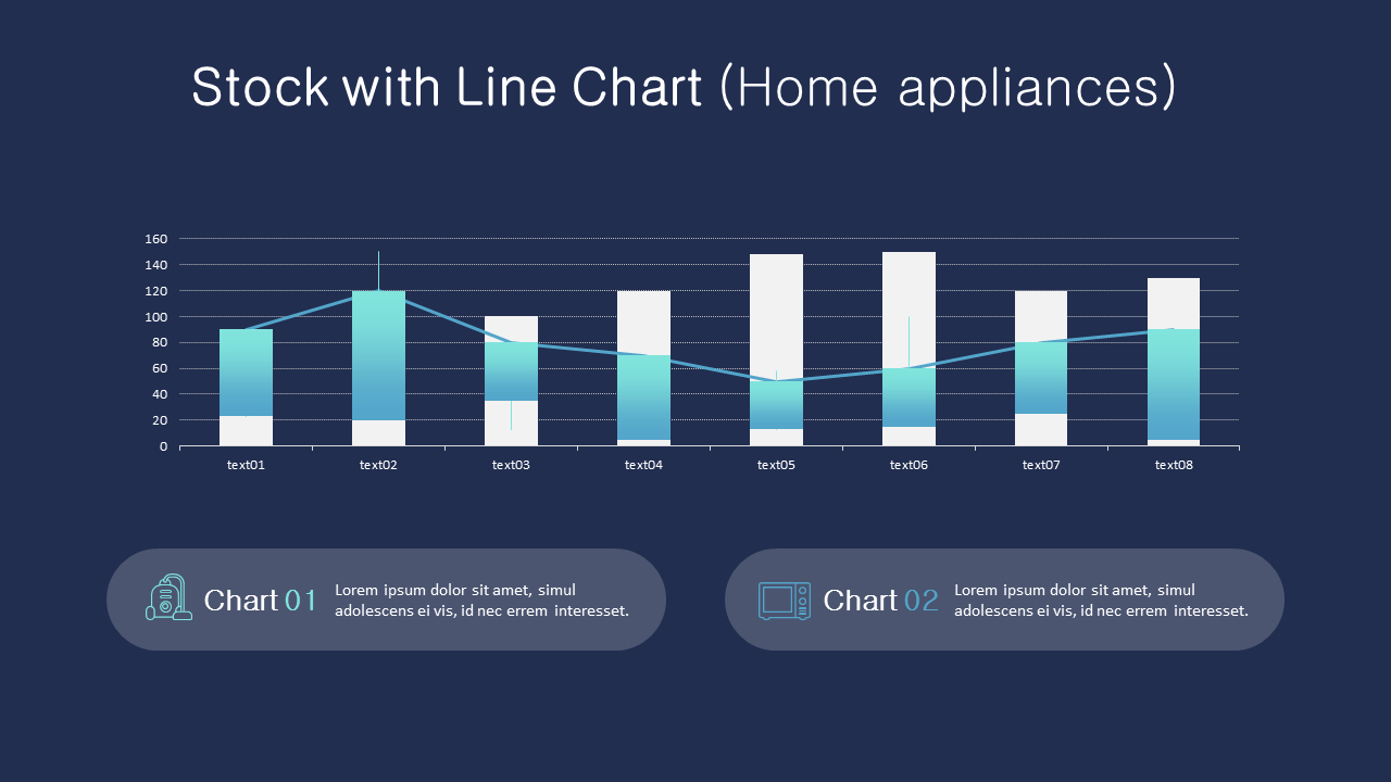 Stock and Line Mix Chart