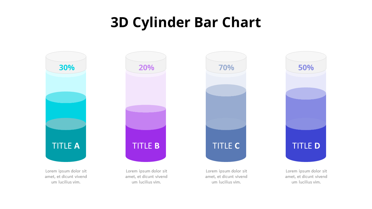 3D Cylinder Column Animation Chart