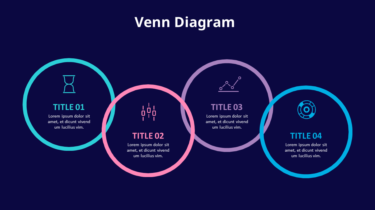 Animated Diagram - Venn Linear