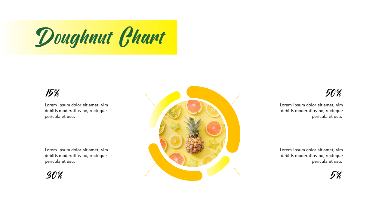 Citrus Templates PPT