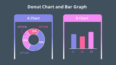 Combination Chart Animated PowerPoint Templates