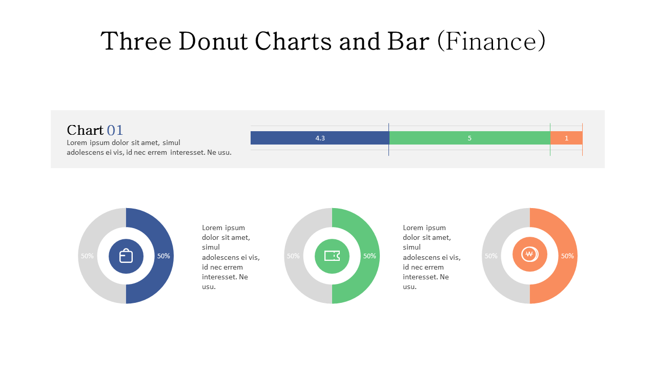 Doughnut with 100% Stacked Bar Mix Chart