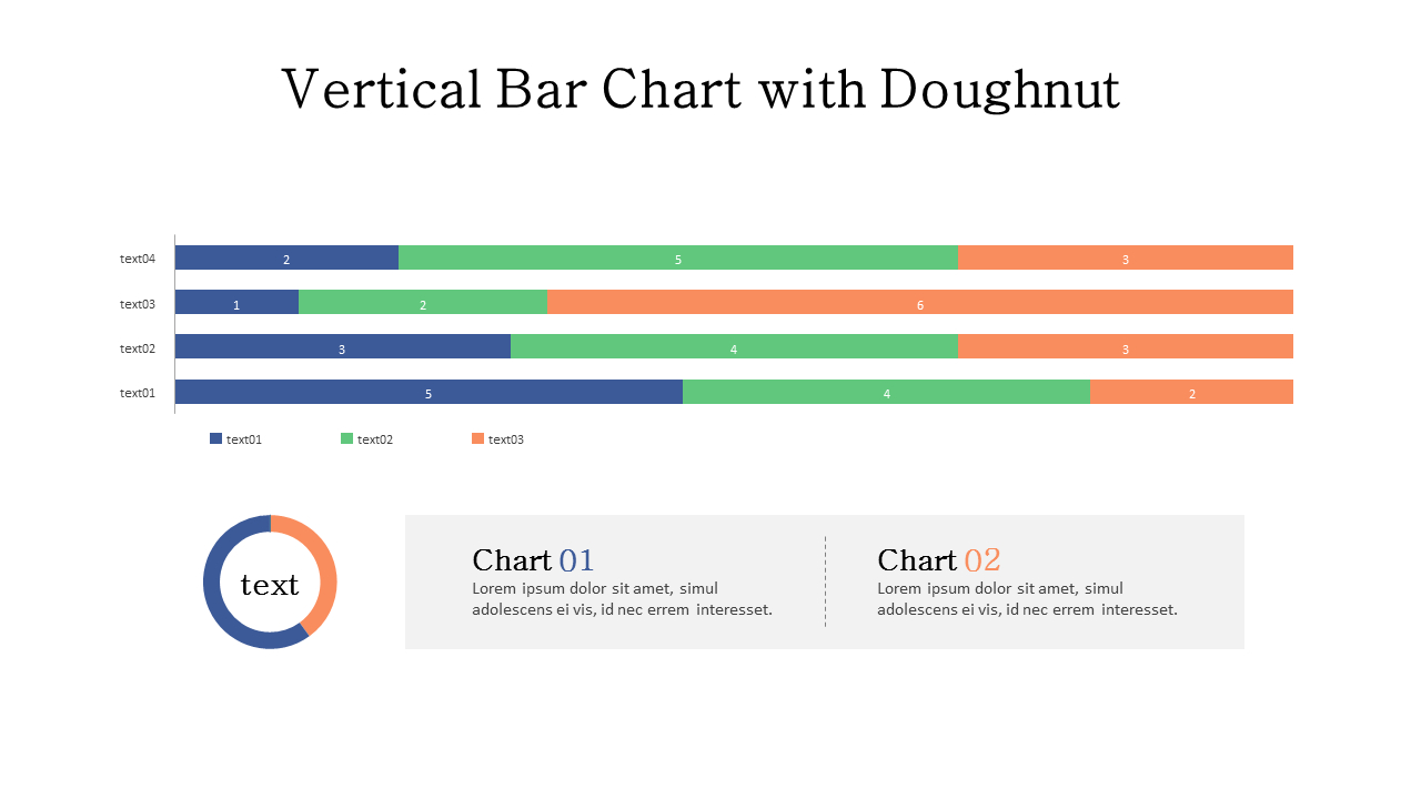 Doughnut with 100% Stacked Bar Mix Chart