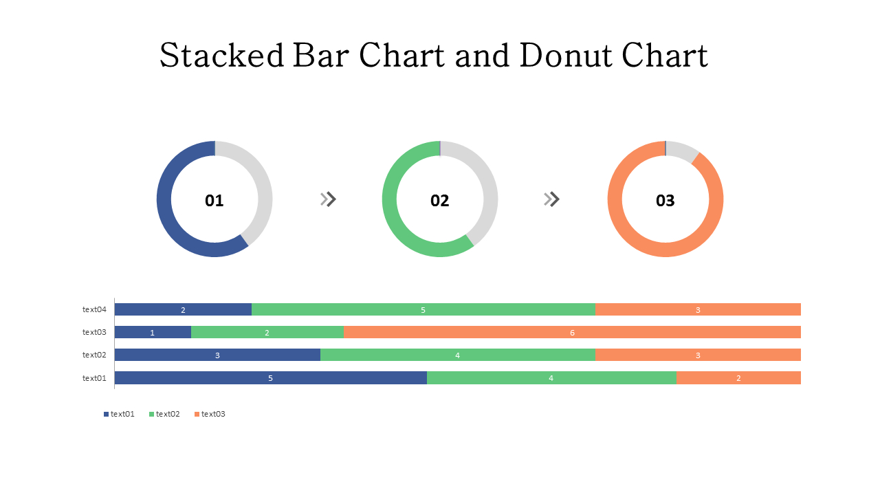Doughnut with 100% Stacked Bar Mix Chart