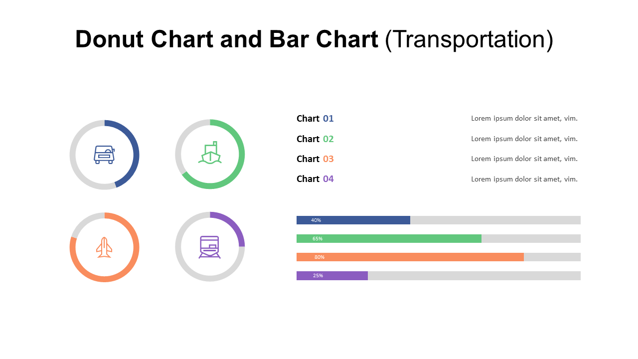 Doughnut with 100% Stacked Bar Mix Chart