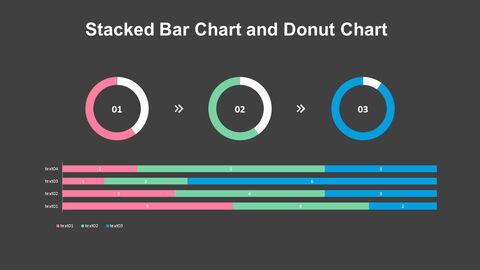 Doughnut with 100% Stacked Bar Mix Chart