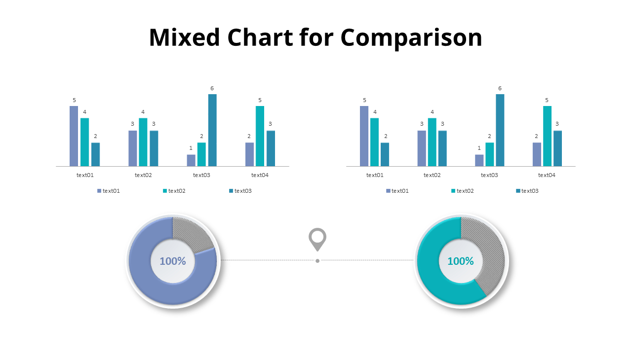 Doughnut with Column Mix Chart