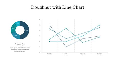 Doughnut with Line Mix Chart