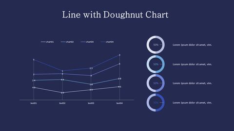 Doughnut with Line Mix Chart