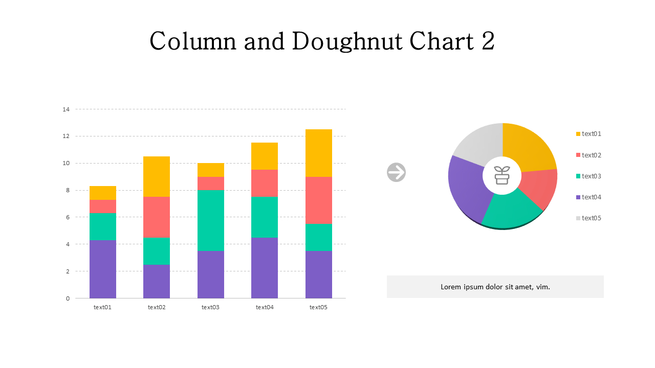 Doughnut with Stacked Column Mix Chart