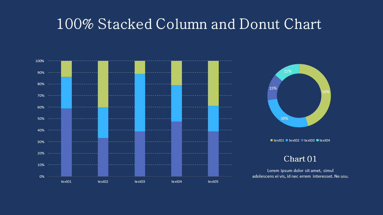 Doughnut with Stacked Column Mix Chart