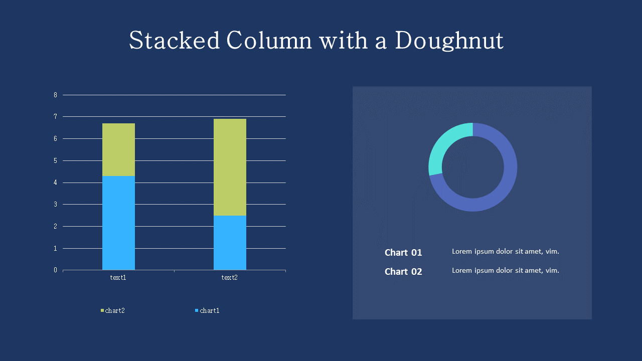 Doughnut with Stacked Column Mix Chart