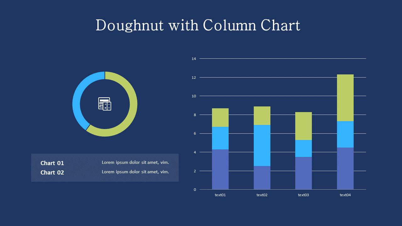 Doughnut with Stacked Column Mix Chart