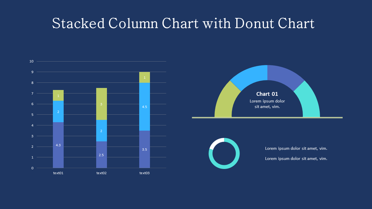 Doughnut with Stacked Column Mix Chart