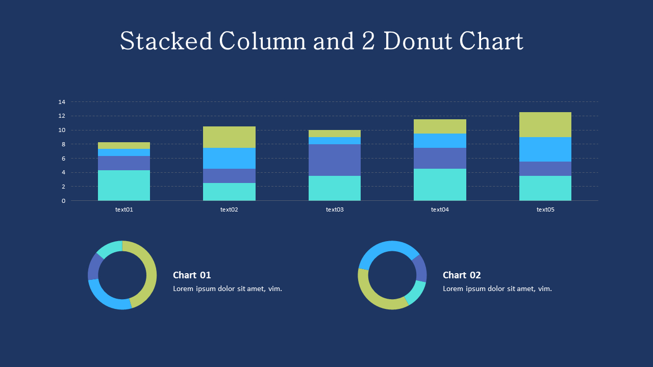 Doughnut with Stacked Column Mix Chart