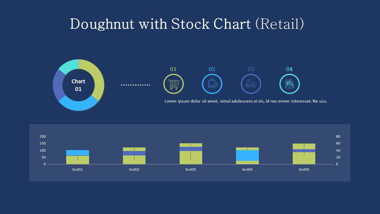 Doughnut with Stacked Column Mix Chart