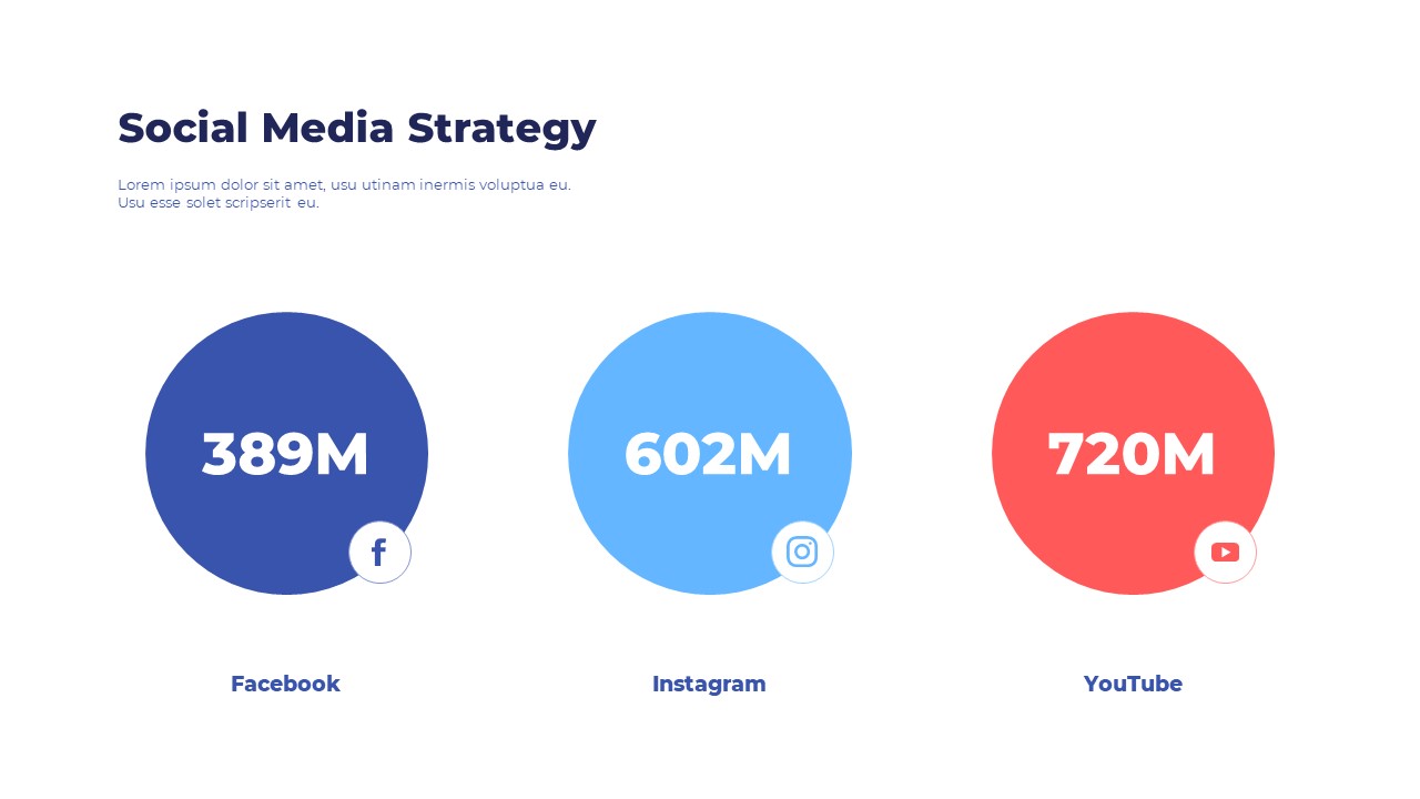 Social Media Pitch Deck Startup PPT Templates